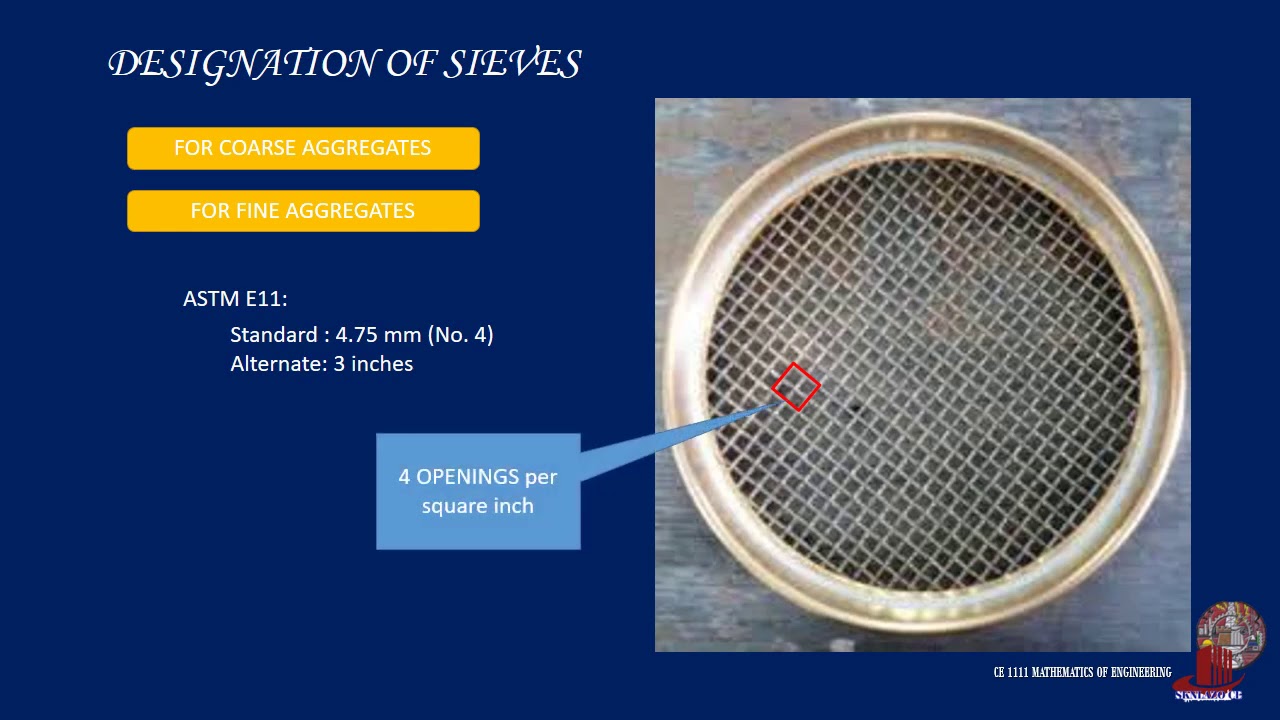 THE SET OF SIEVES - YouTube