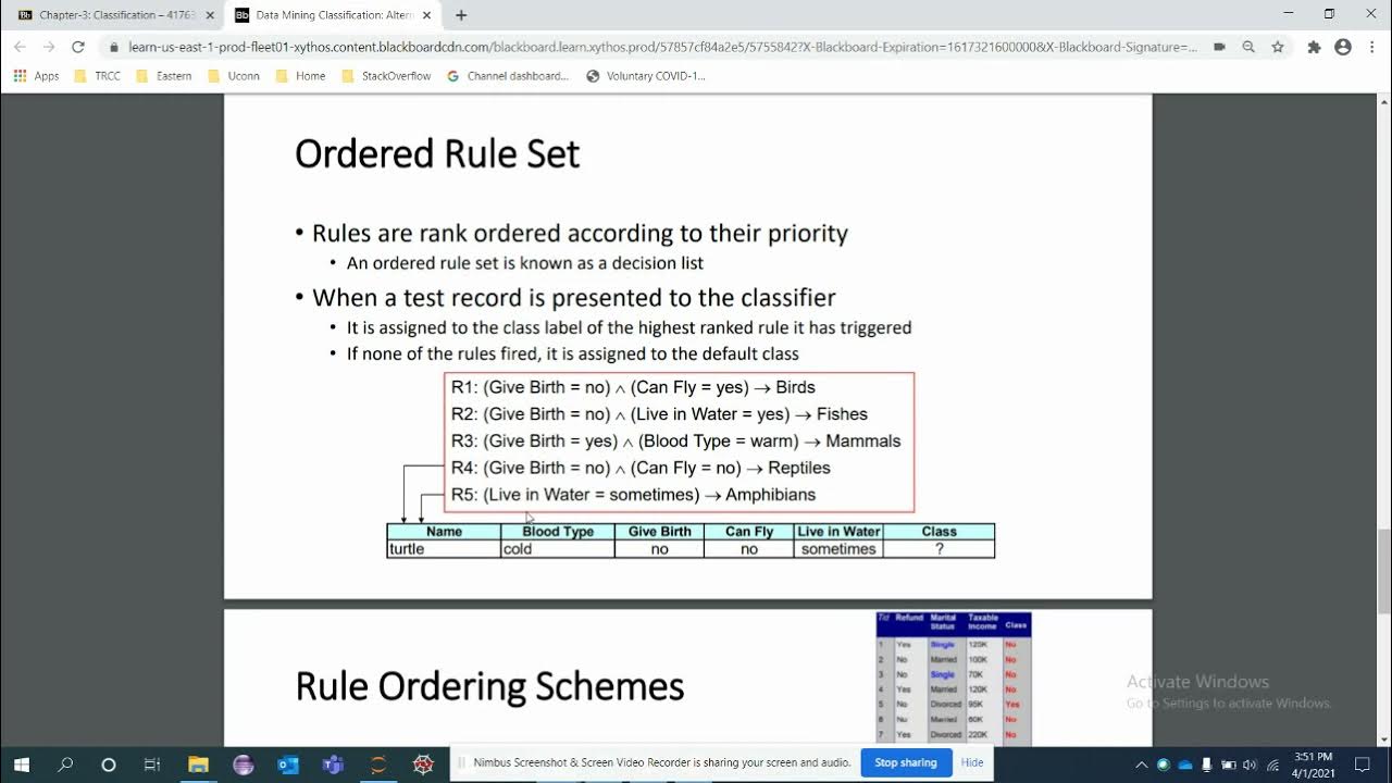 Rule Based Classifier - YouTube