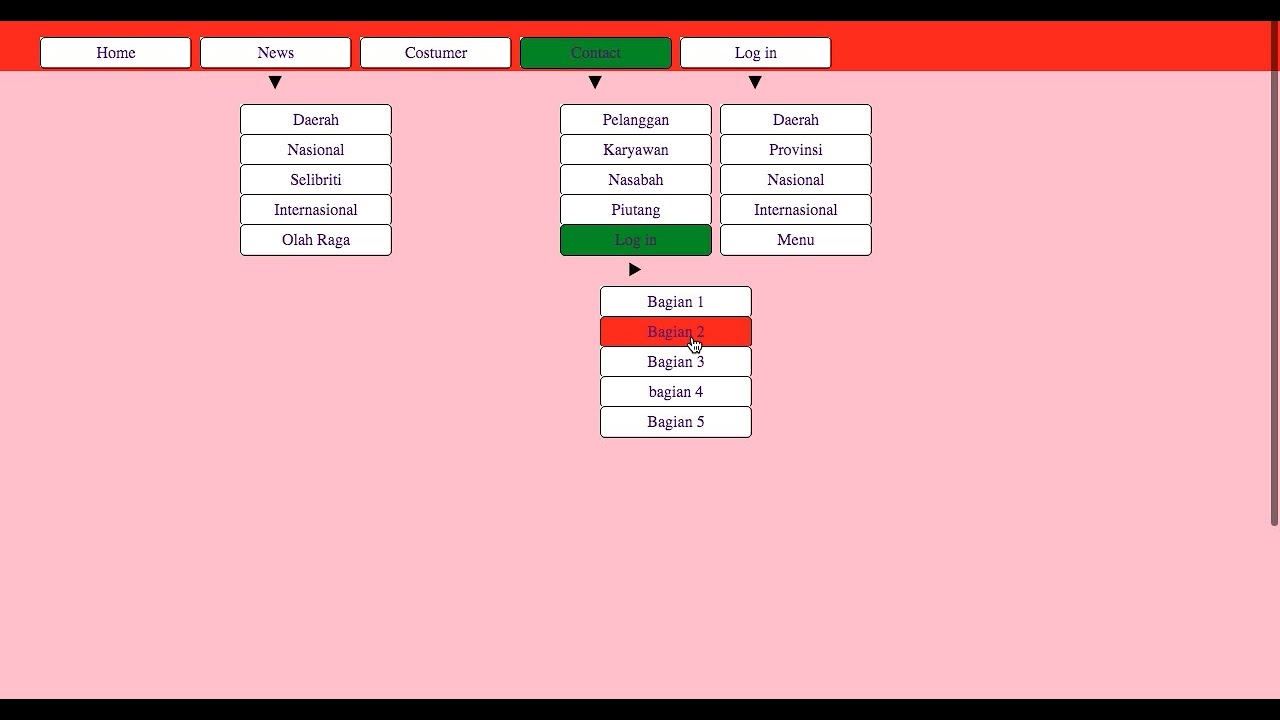 Contoh dropdown menu dan sub menu sedehana di website/Example dropdown ...