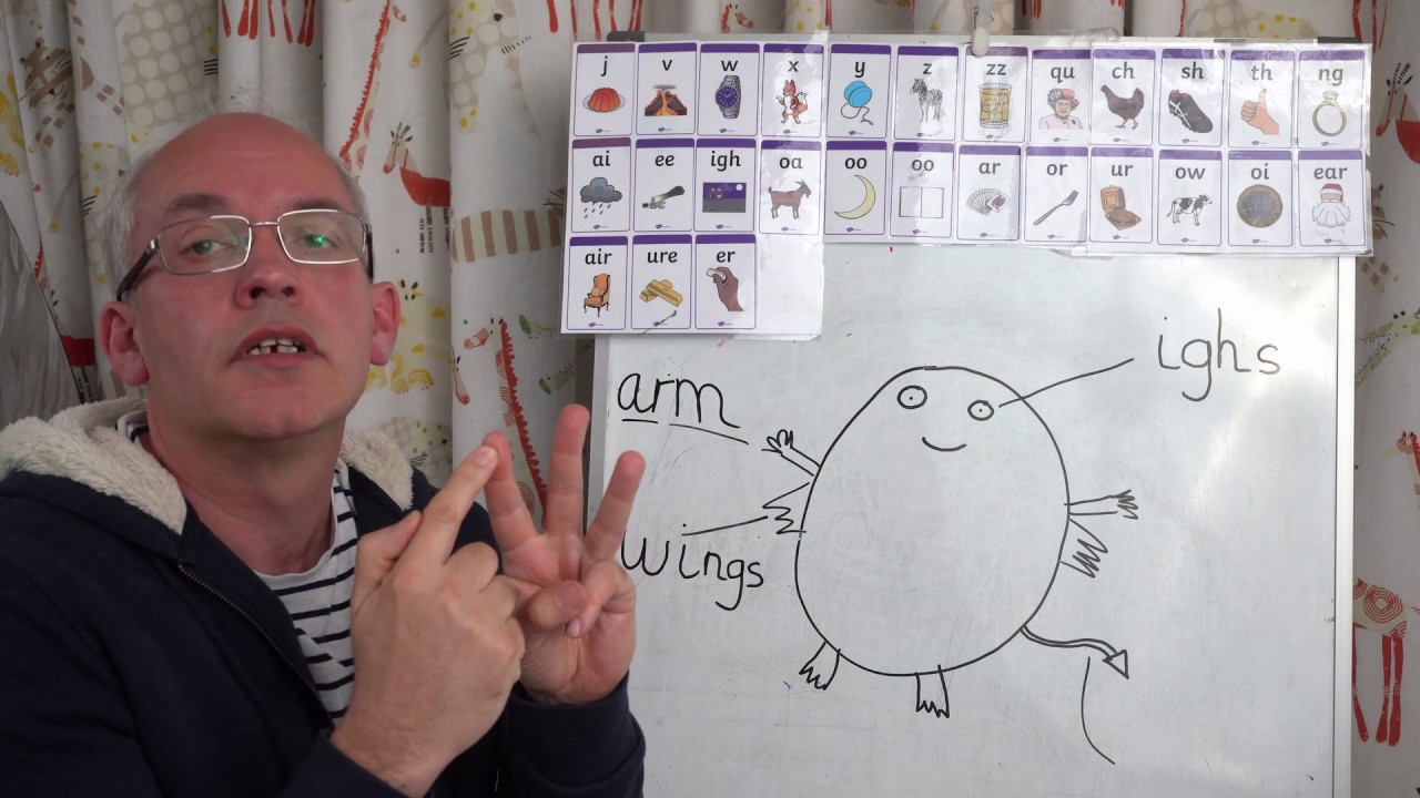 The Bog Baby - labelling - YouTube