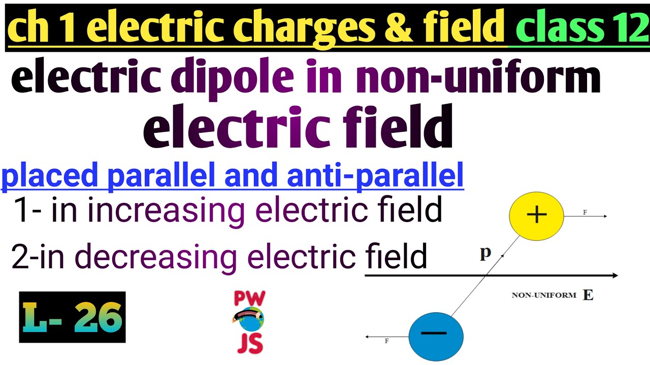 26.electric dipole in non uniform electric field |class 12 physics ...