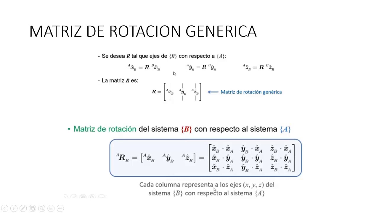 MATRIZ DE ROTACION - YouTube