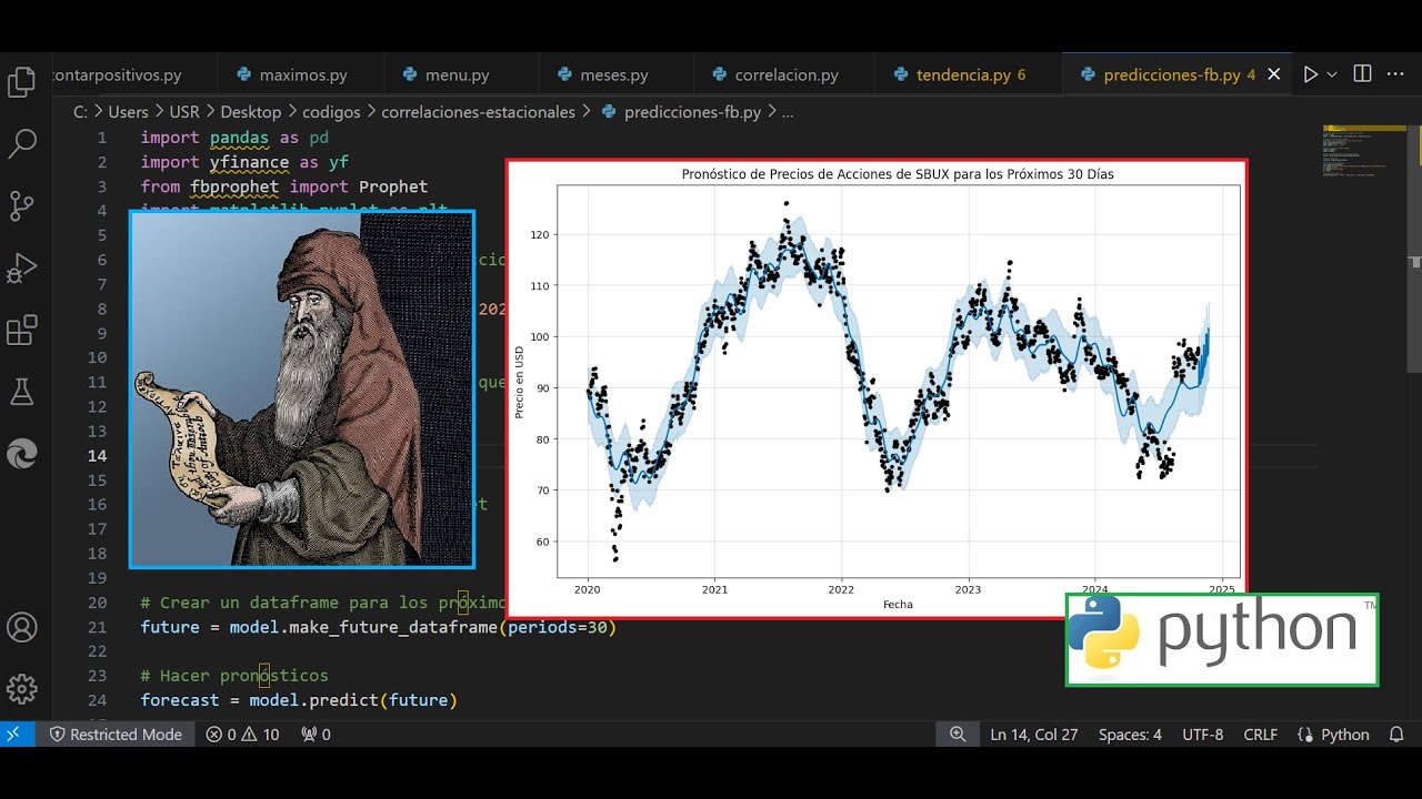 Python: Predicciones con Series Temporales (Prophet) - YouTube