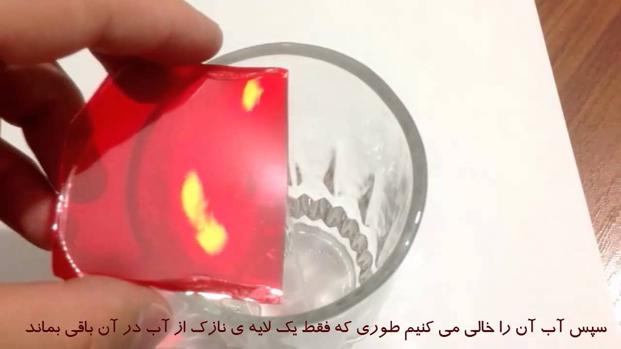 آموزش ساخت عینک سه بُعدی 3d Anaglyph Glasses Youtube