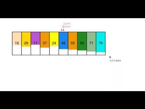 Data Structures and Algorithms - Bubble Sort - YouTube