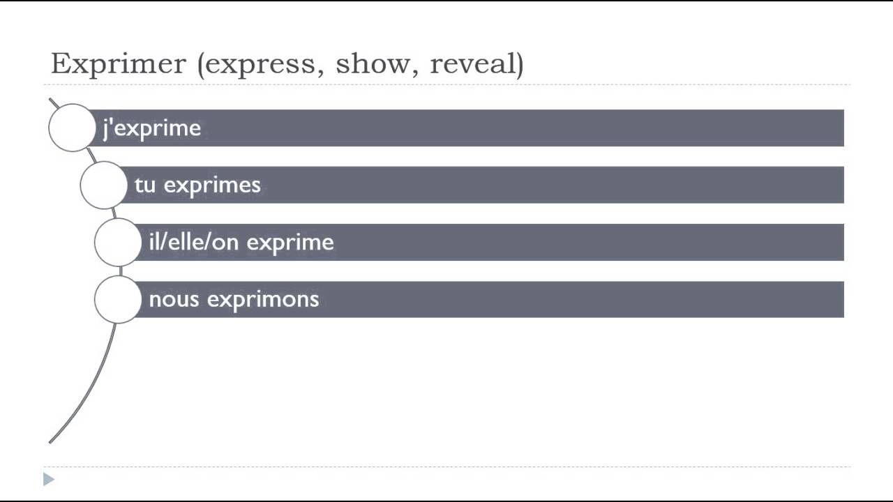 French conjugation # Verb = Exprimer # Indicatif Présent - YouTube