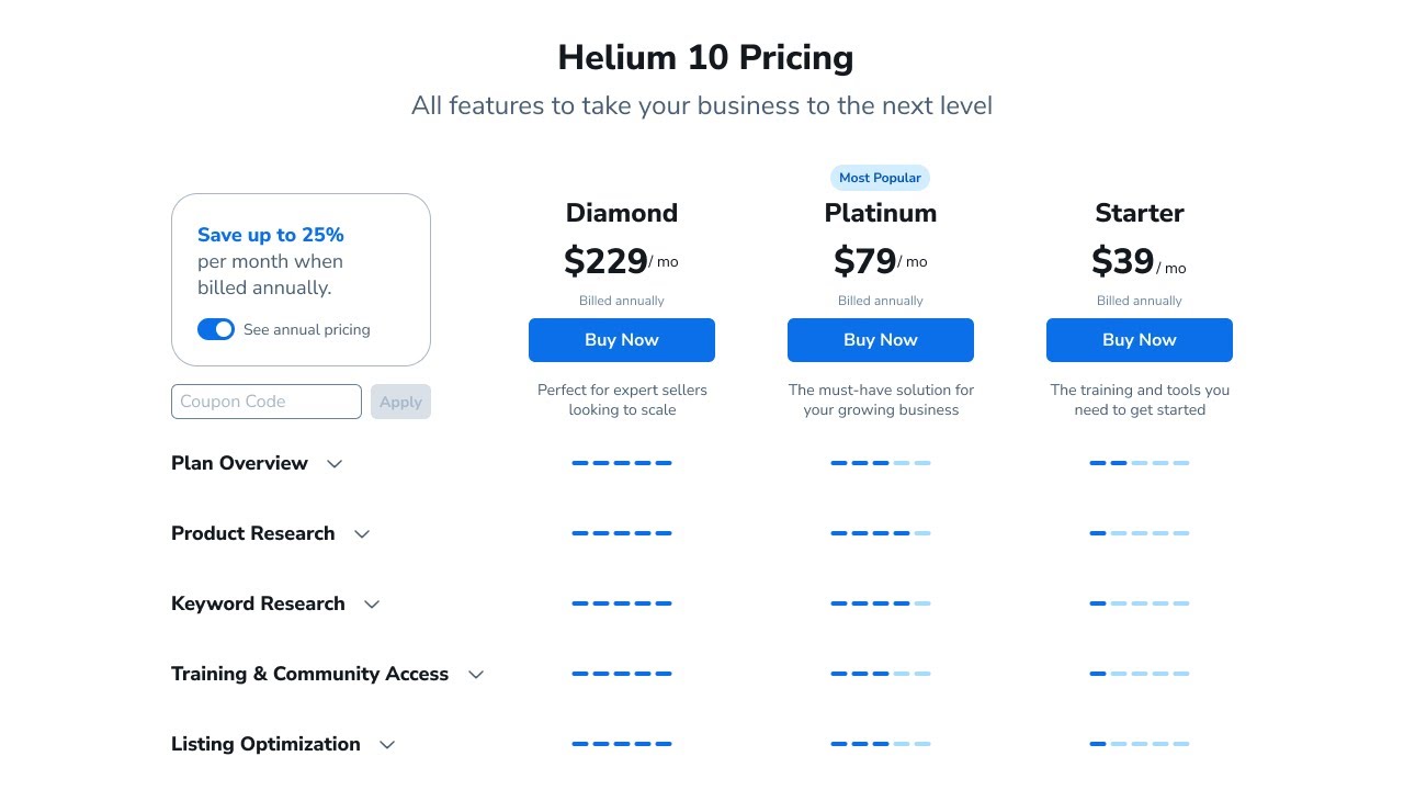 Helium 10 Diamond Version Plan In-Depth Review for Amazon Sellers ...
