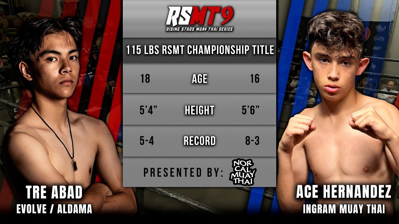 Romer Abad vs Ace Hernandez (RSMT9) - YouTube