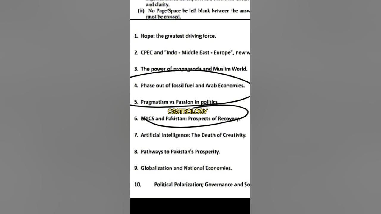 Css English Essay 2024 Decoding All The Topics Solved Essays Css2024 Csstrology