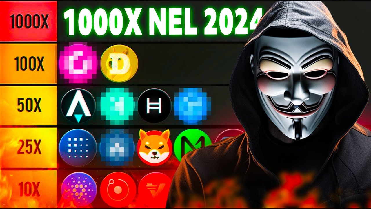 Le Migliori Cryptovalute da 1000x Che Sto Accumulando 🚀 Progetti ...