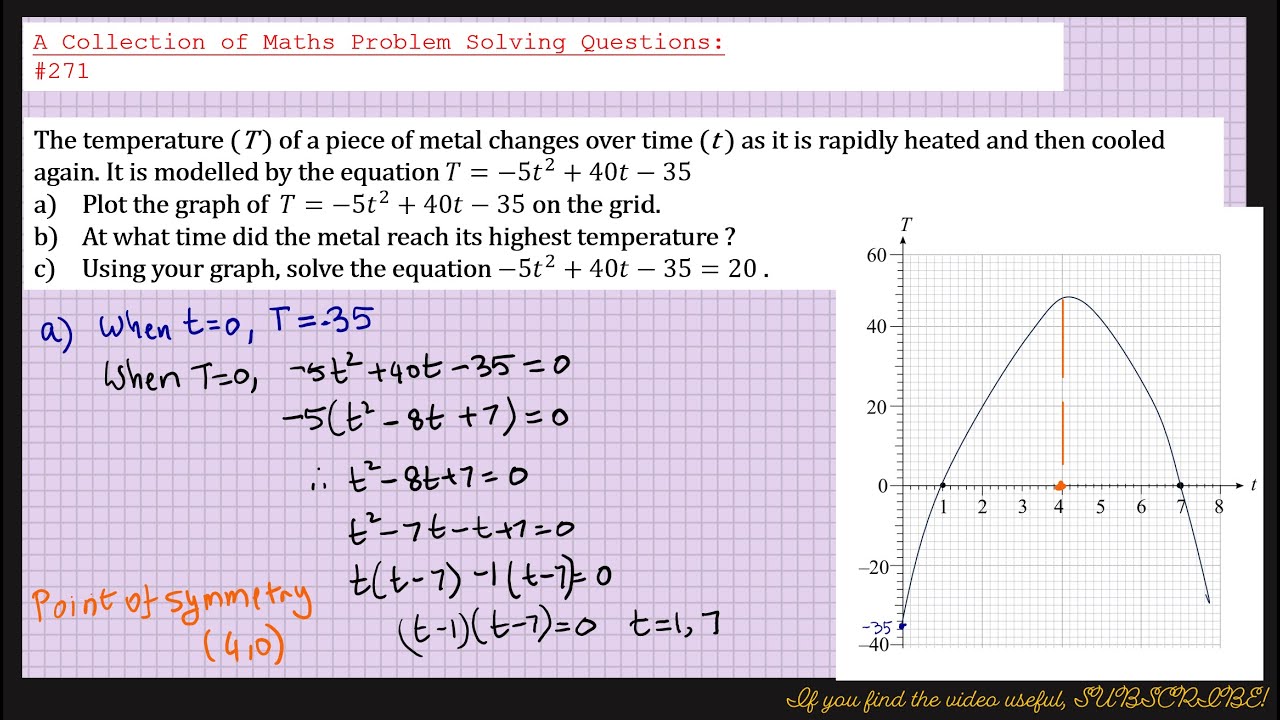 A Collection of Maths Problem Solving Questions:#271 (Quadratics | Plot ...