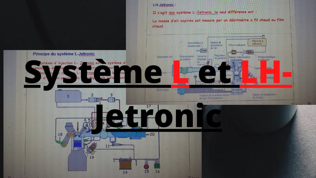 Système L-Jetronic et LH-Jetronic - YouTube