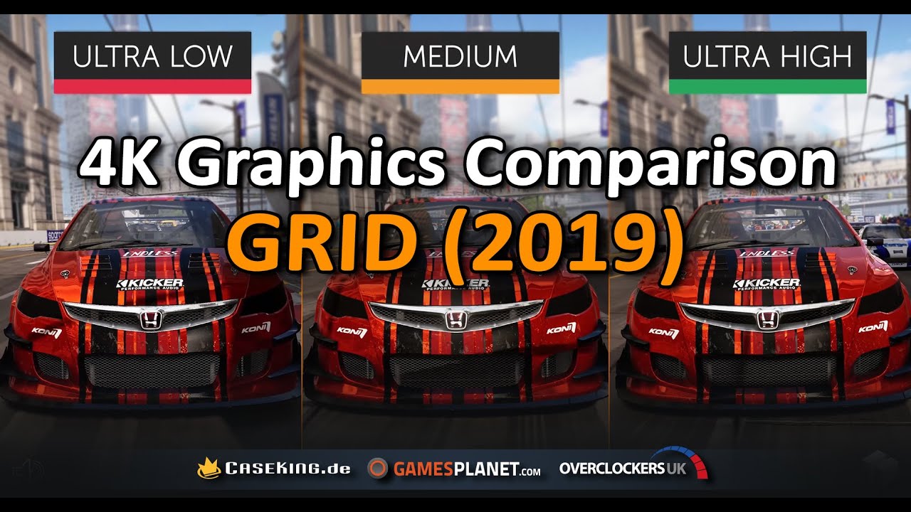 GRID (2019) Graphics Comparison - Ultra High VS Medium VS Ultra Low ...