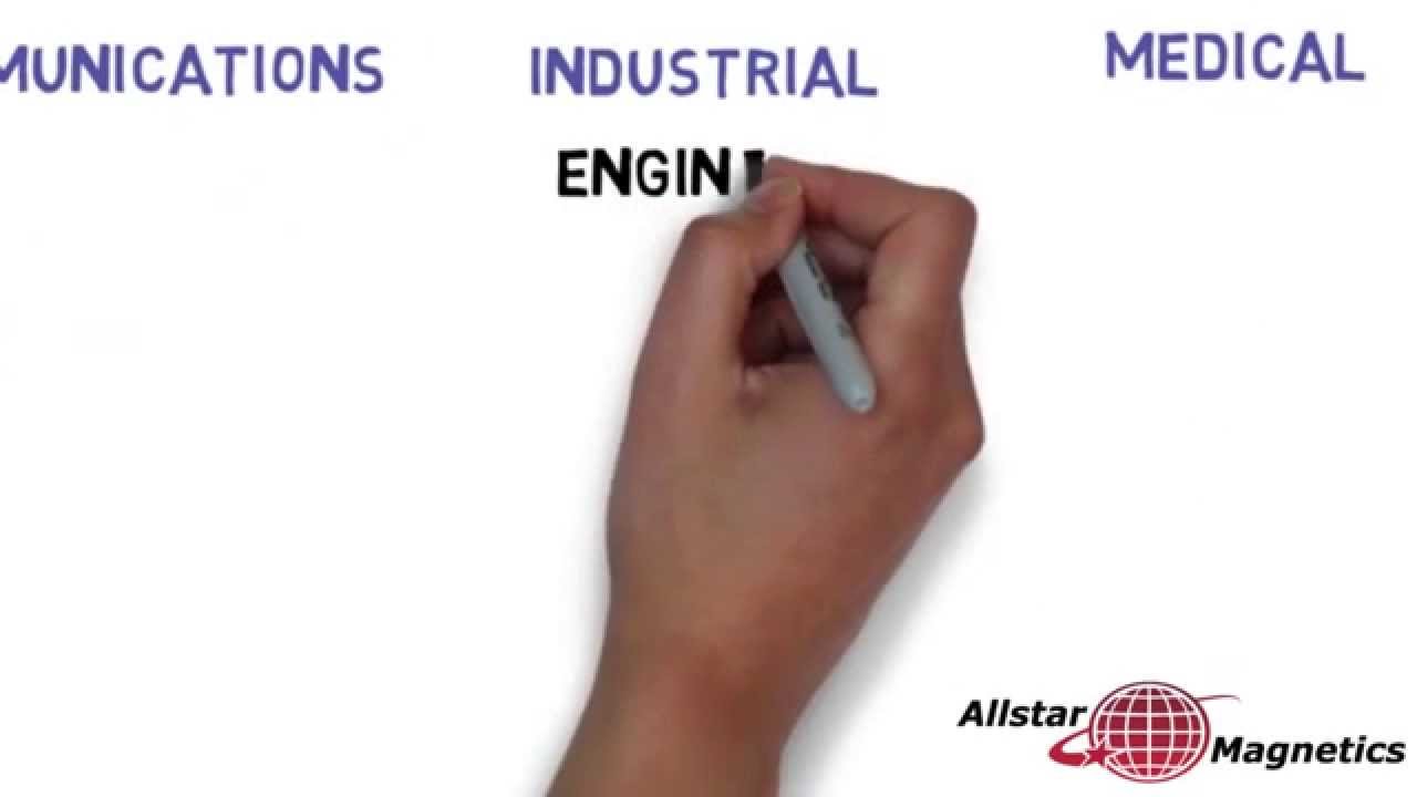 Allstar Magnetics Whiteboard - YouTube