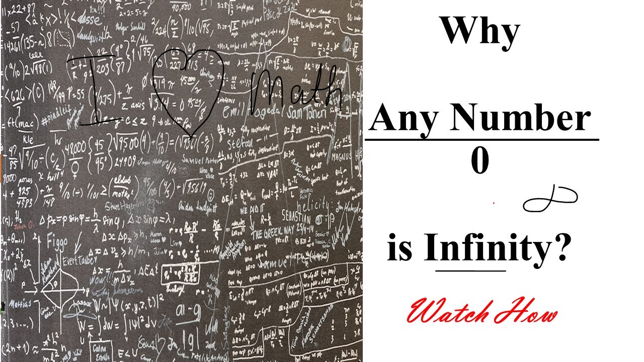 Why Any number divided by 0 is undefined - YouTube