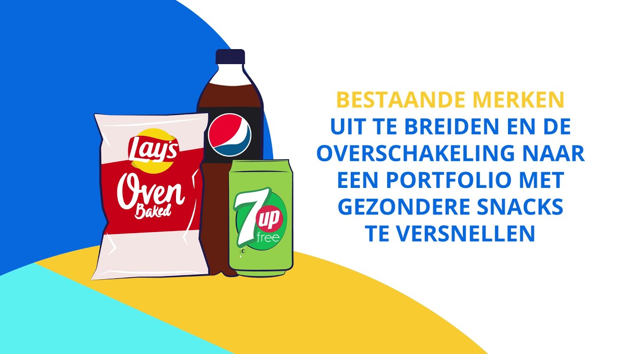 PepsiCo Europe Code of Conduct - YouTube