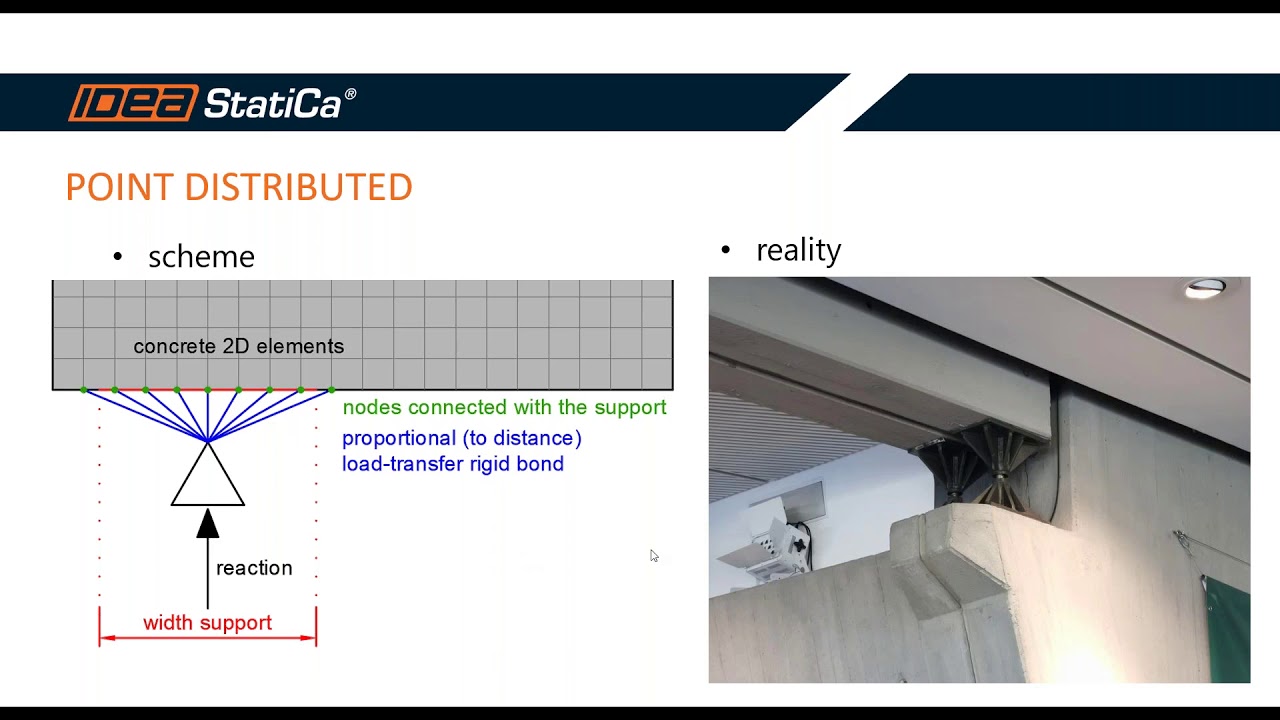 How to define supports of the RC structure's CSFM model - YouTube