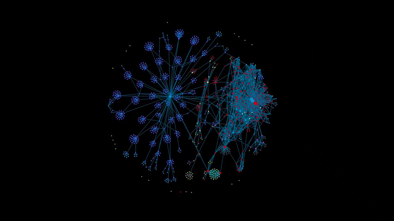 Obsidian Network Graph Timelapse - YouTube