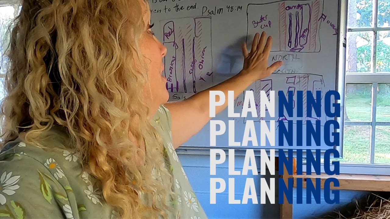 Dry Erase Board Fall planning | Southern Latitudes - YouTube