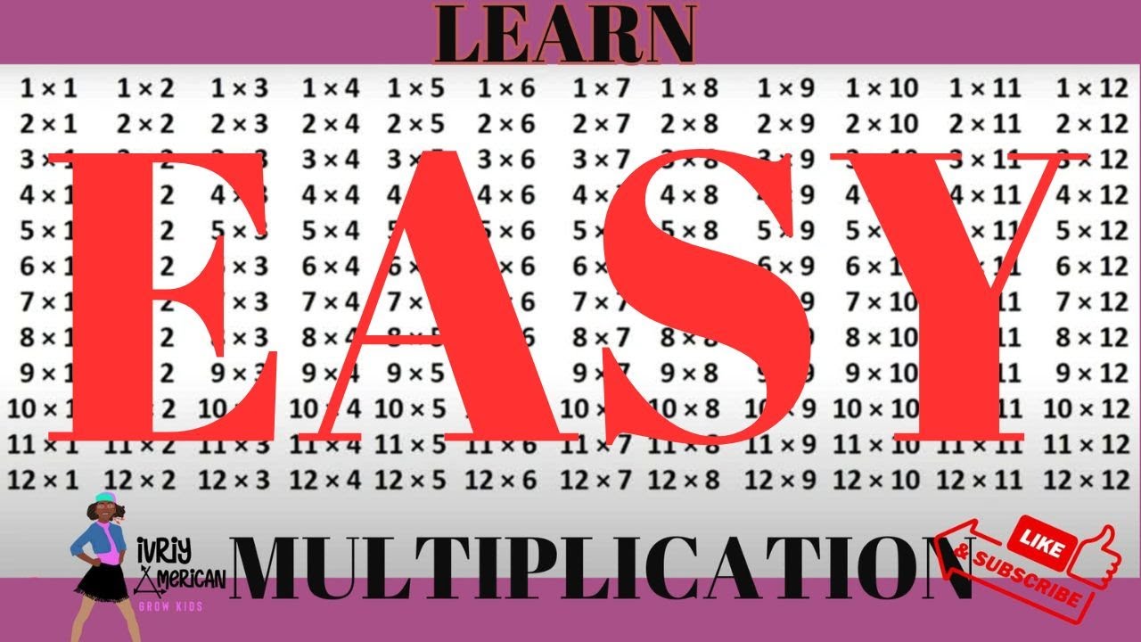 Ivriy American: LEARN MULTIPLICATION - YouTube