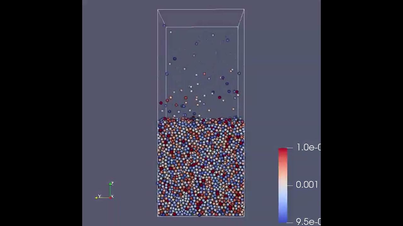 LIGGGHTS generate packing with 20000 mono-sized particles - YouTube