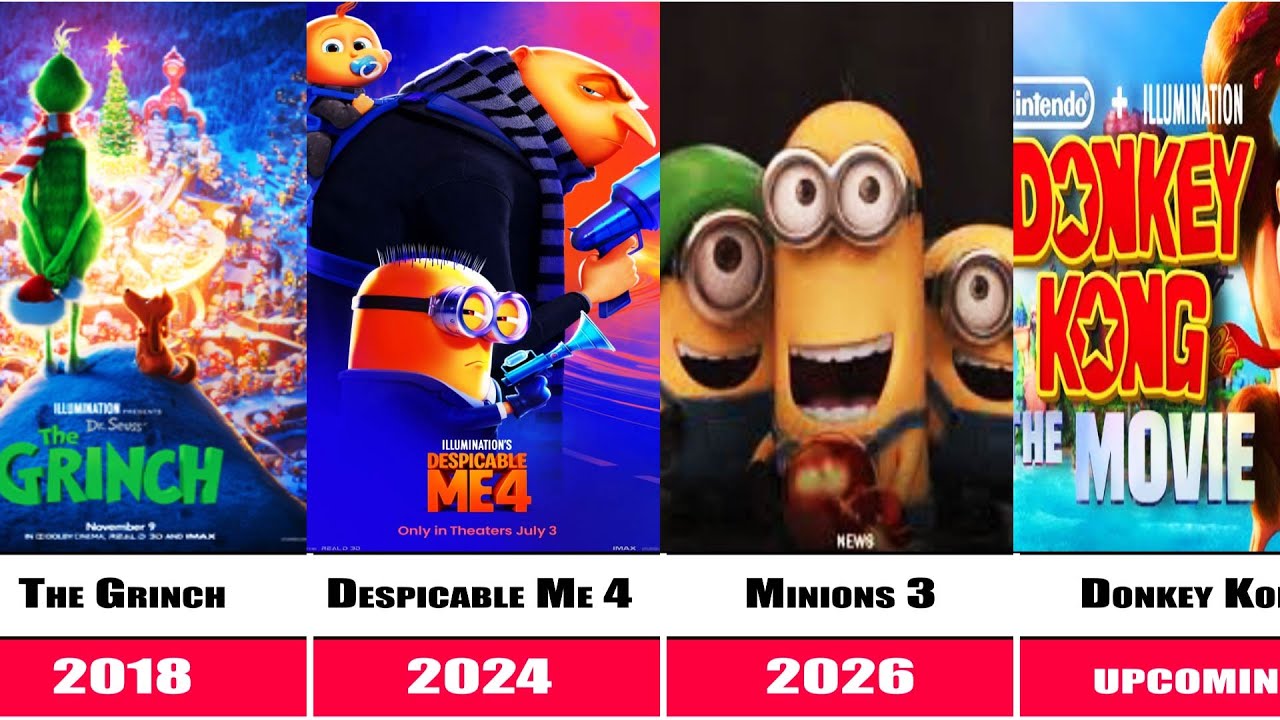 All Illumination Animation Movies (2010-Upcoming) - Complete List - YouTube