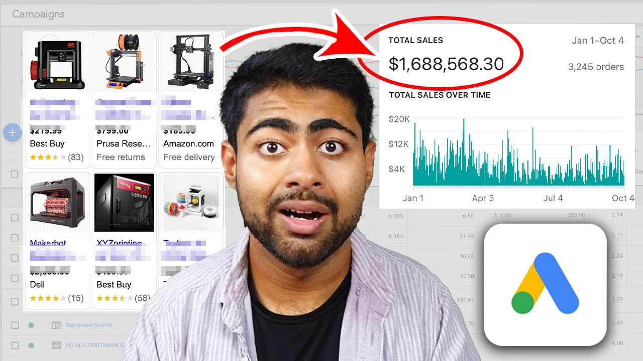 How I Create Product Titles For Google Ads (Ecommerce) - YouTube