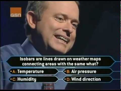 Cablevision Channel Surfing Part 2 - YouTube