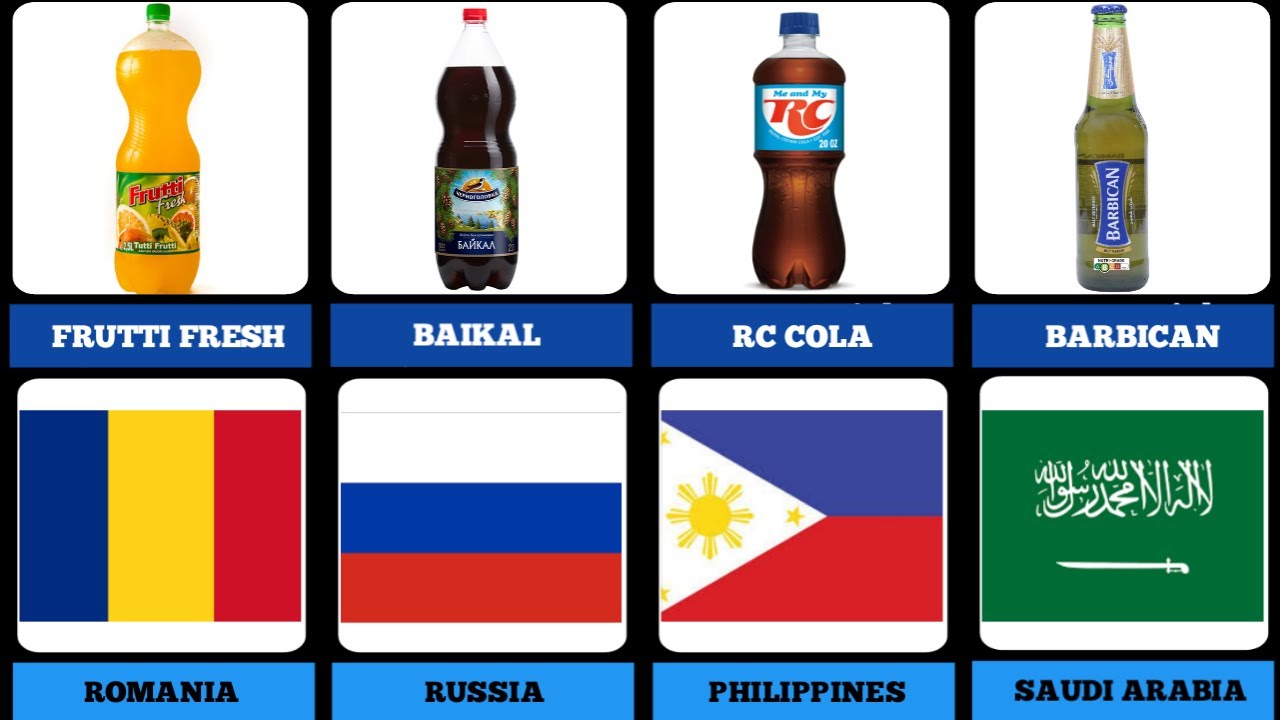 Soft Drinks and Their Brands From Different Countries__Comparison video ...