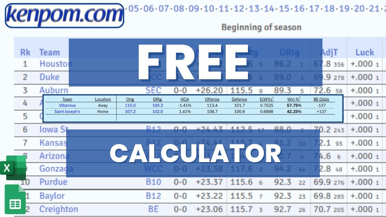 NCAA Basketball | KenPom | Free Prediction Calculator Model | Positive ...