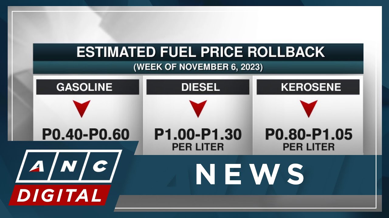 Oil price rollback seen next week | ANC - YouTube