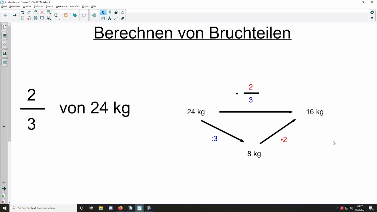 Klasse 6 Bruchrechnung Video 3 Berechnen Von Bruchteilen YouTube
