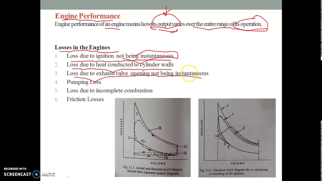 10 Engine Performance,MEP and Vol. Eff. - YouTube