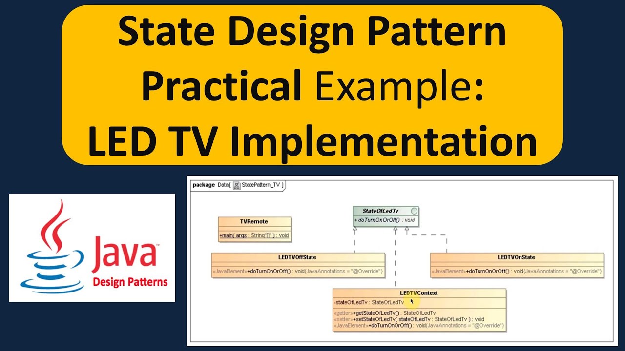 State Design Pattern Practical Example: LED TV Implementation - YouTube