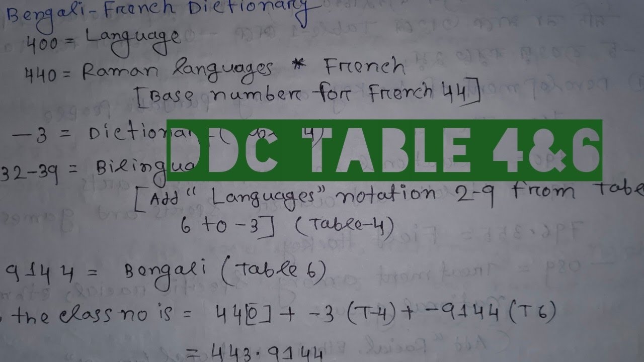 Deway Decimal Classification TABLE 4&6||Library Science DDC Table 4 ...