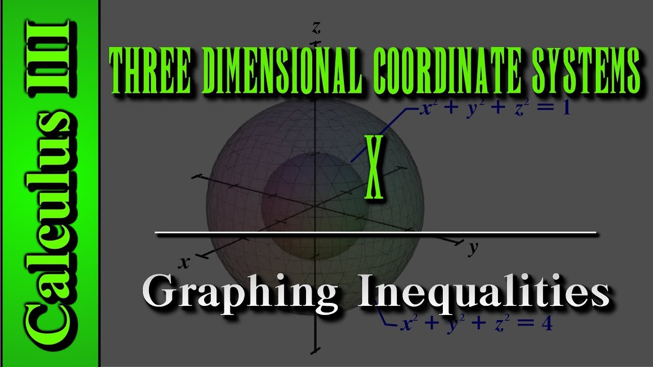 Calculus III: Three Dimensional Coordinate Systems (Level 10 of 10 ...
