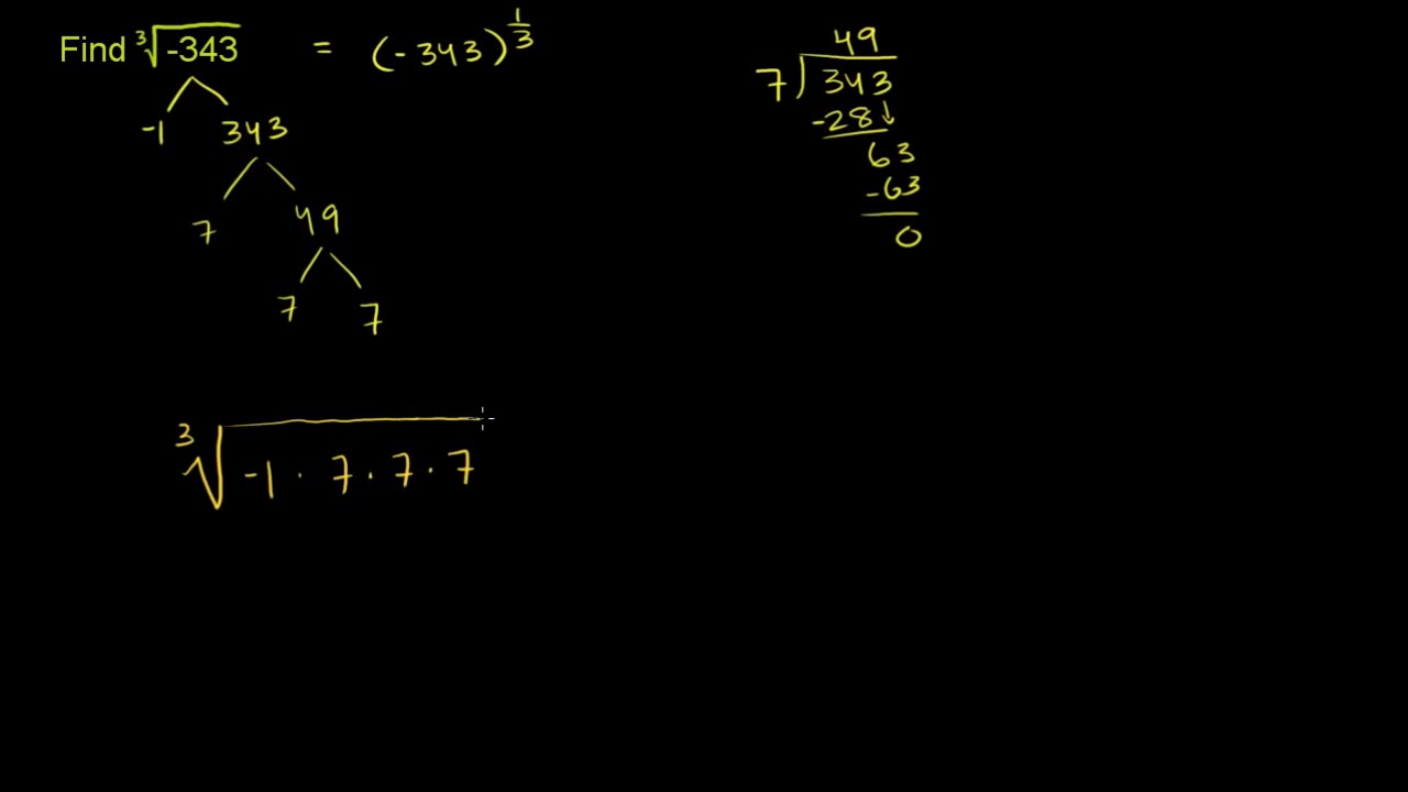 Semplificare una radice cubica | Pre-Algebra | Khan Academy - YouTube