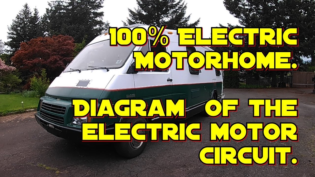 100% ALL ELECTRIC MOTOR HOME. Simple Diagram of the Electric motor ...
