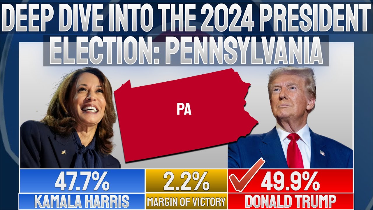 Who Will Win Trump or Harris in PA? | Deep Dive into the 2024 ...