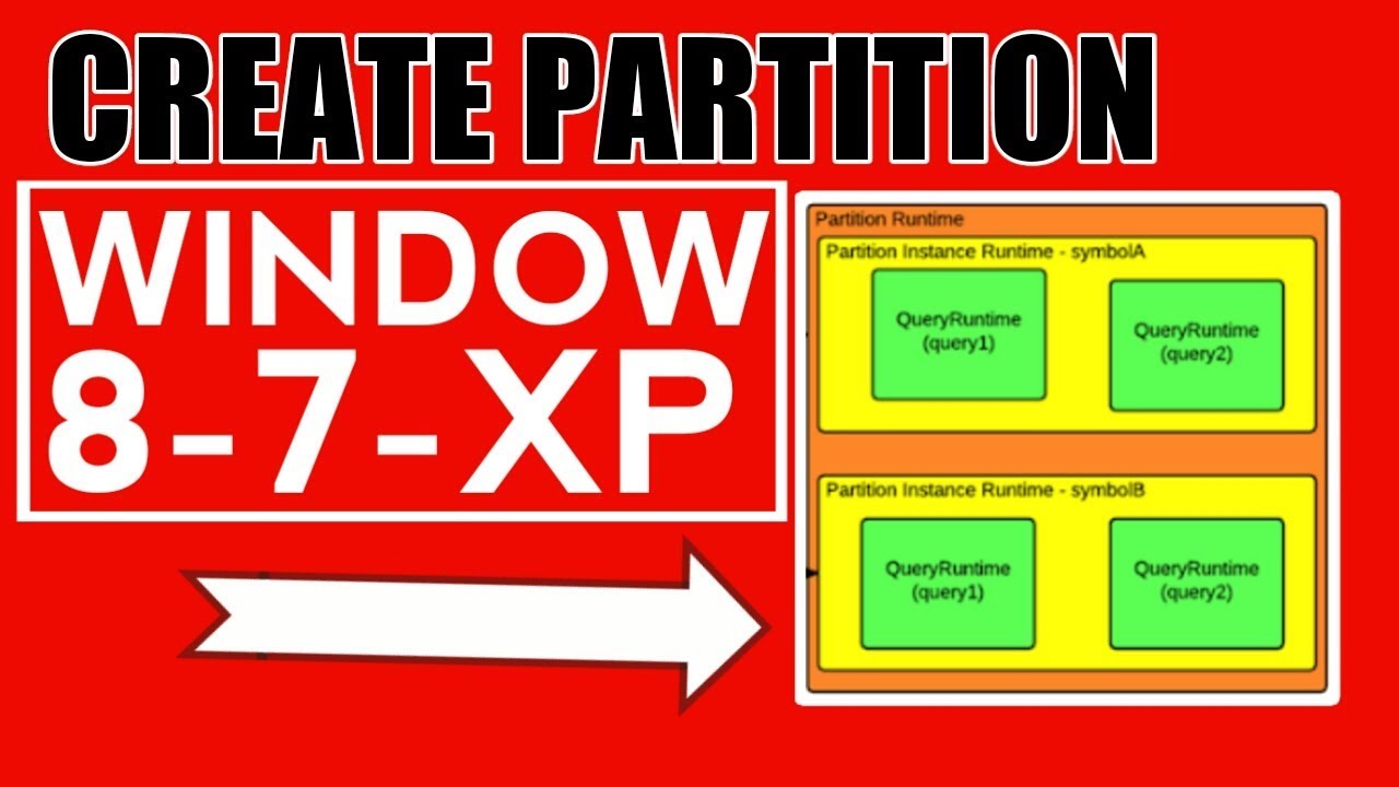 How To Create Partition In Hard Disk Without Formatting In Windows 8 7 And Xp Youtube