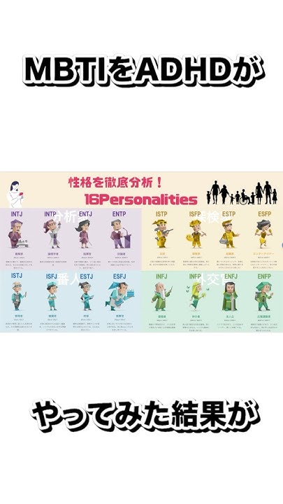 『MBTI診断』ADHDがやってみた結果#shorts - YouTube