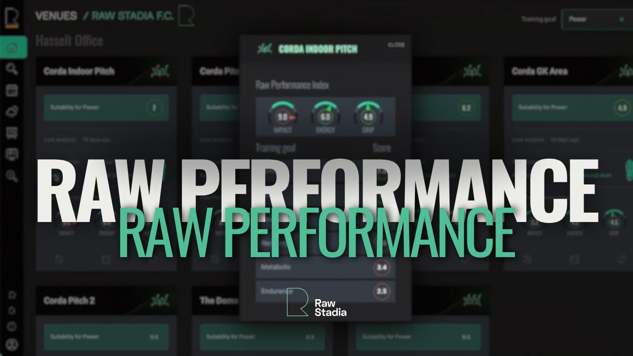 Raw Performance: How Performance Starts from the Surface – The Story ...