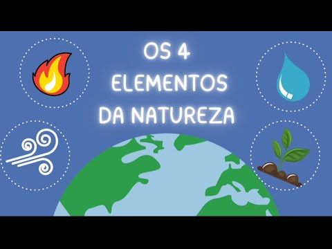 Descobrindo os quatro elementos da Natureza| Educação Infantil| Para ...