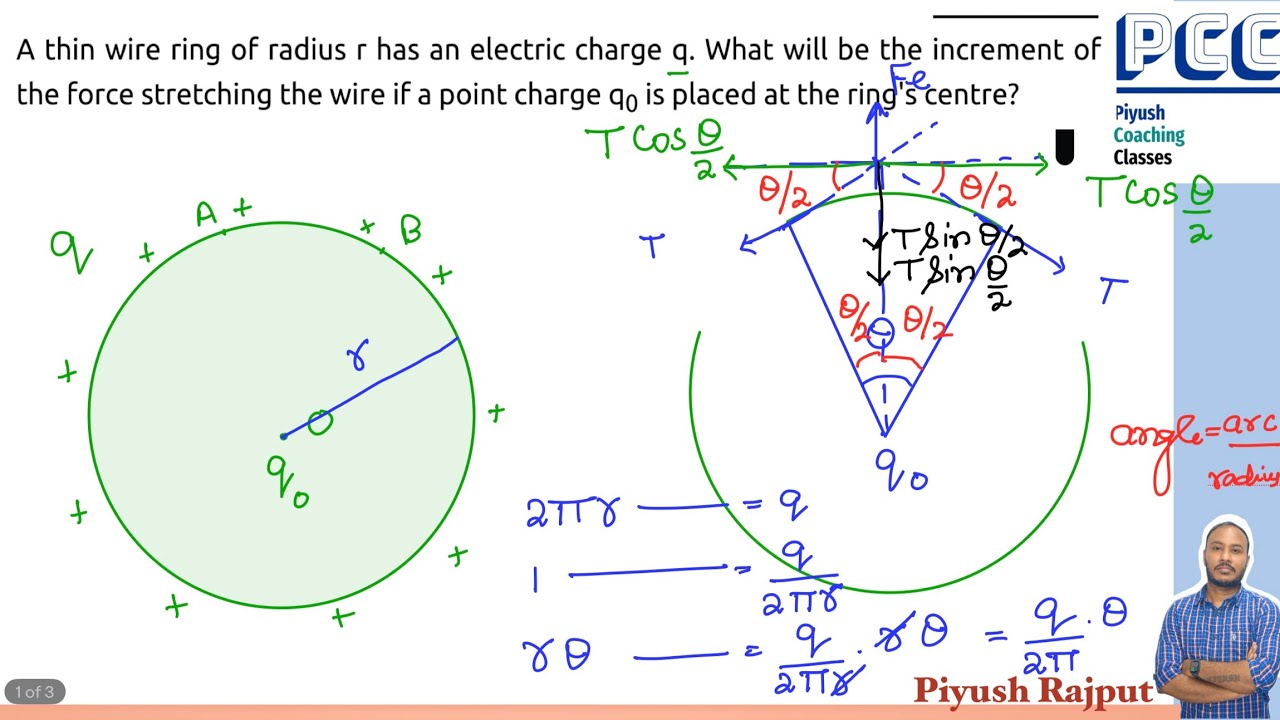 #class12 | Physics | chapter -1 | Electric charges and fields| A thin ...