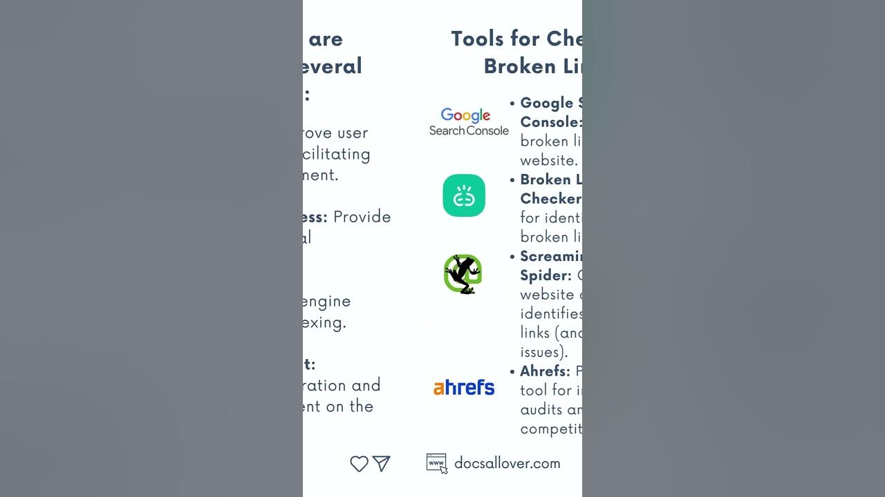 Creating Hyperlinks: Linking Pages & Navigating Your Website #html #webdev #website # ...