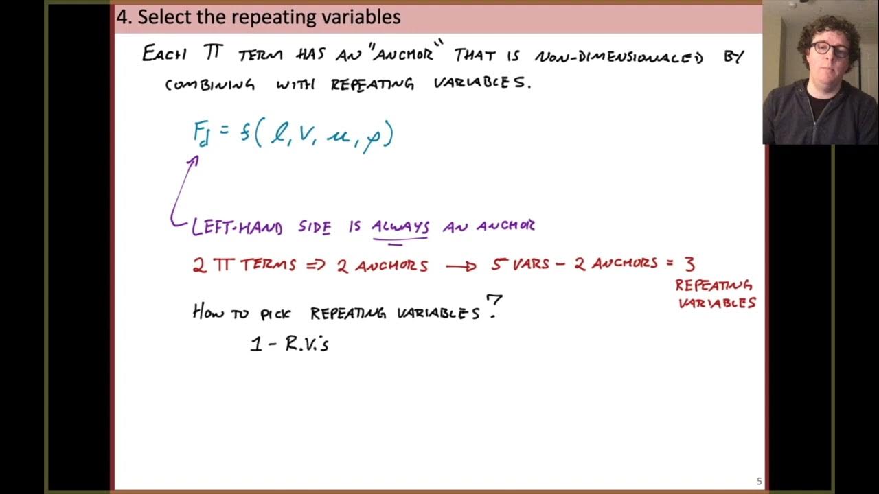 Dimensional Analysis Buckingham s Pi Theorem Explained Example 1 dimensional-analysis-buckingham-s-pi-theorem-explained-example-1