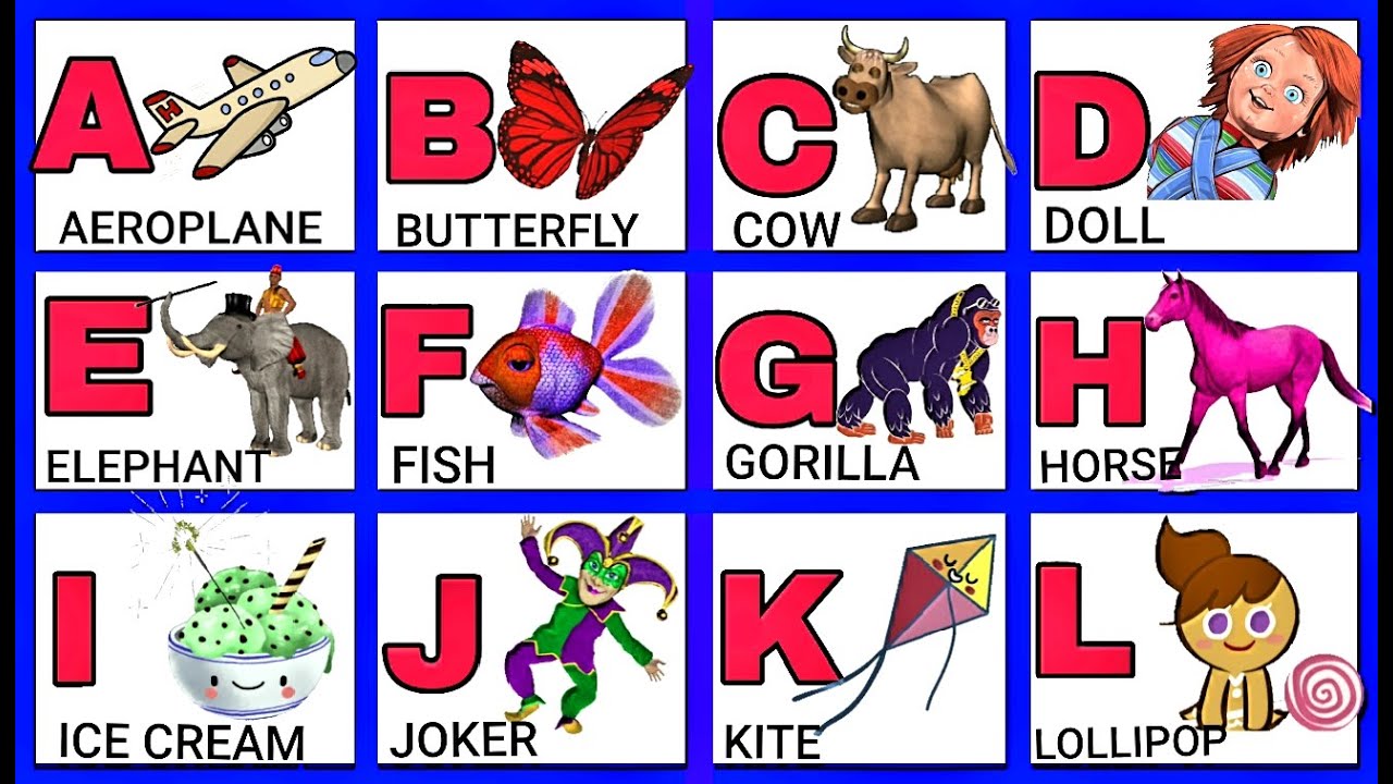 Learn English Alphabets | A for Aeroplane | abcd | abcdefg | English ...