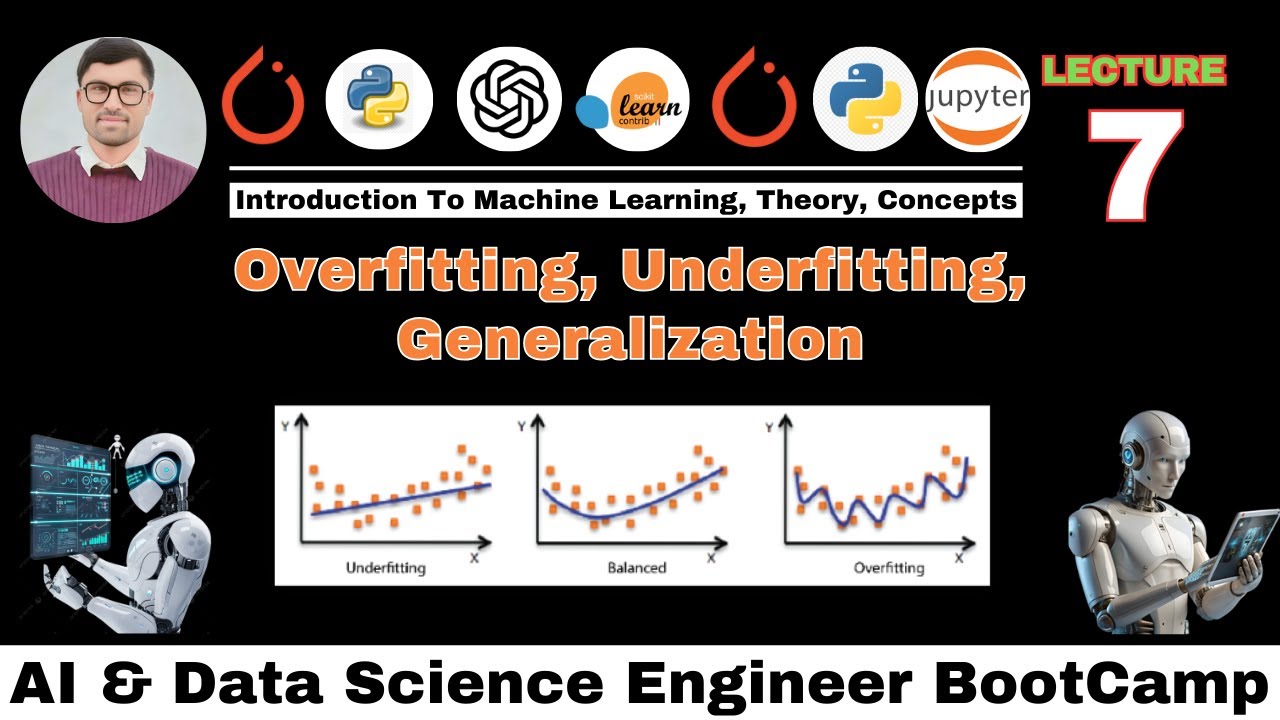 Overfitting, Underfitting & Generalization in Machine Learning ...