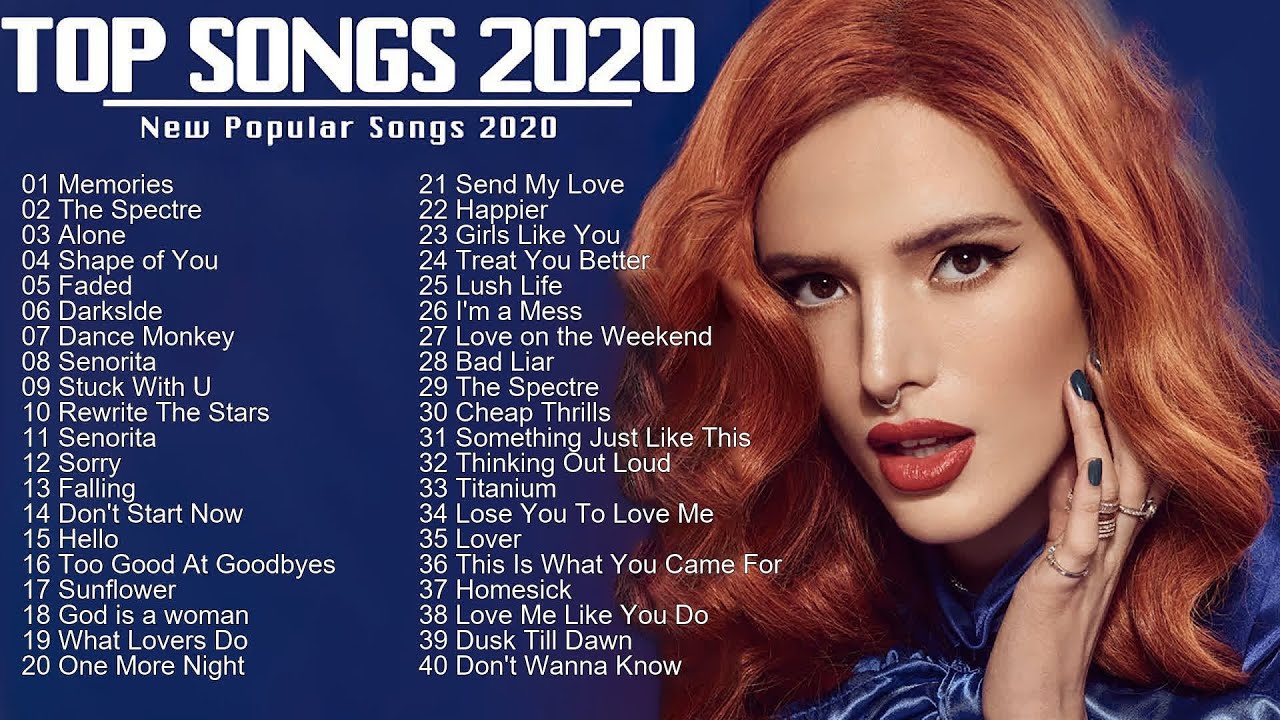 Top Hits 2020 Video Mix (CLEAN) | Hip Hop 2020 - (POP HITS 2020,TOP 40 ...