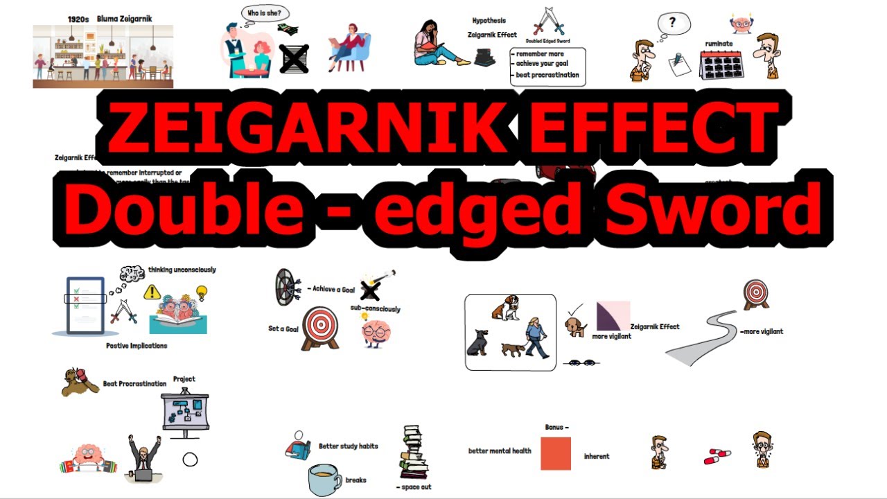 What is Zeigarnik Effect | Bluma Zeigarnik - YouTube